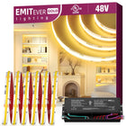 EmitEver - LED Power & Lighting Solutions – Emitever